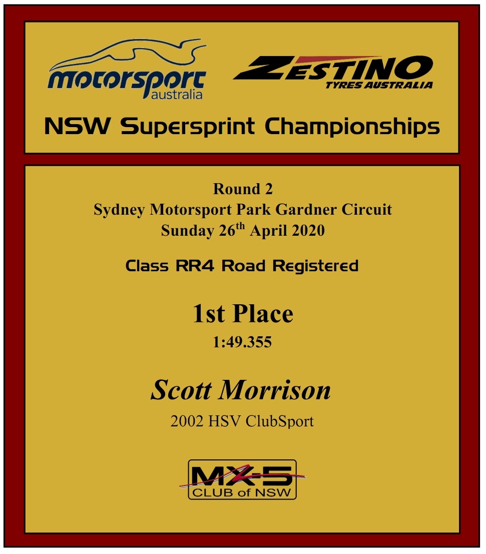 Zestino Tyres 2020 Round Class Trophy Winners – Motorsport Australia ...